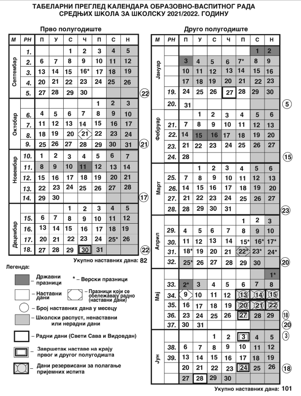 kalend - Tехничка школа ГСП